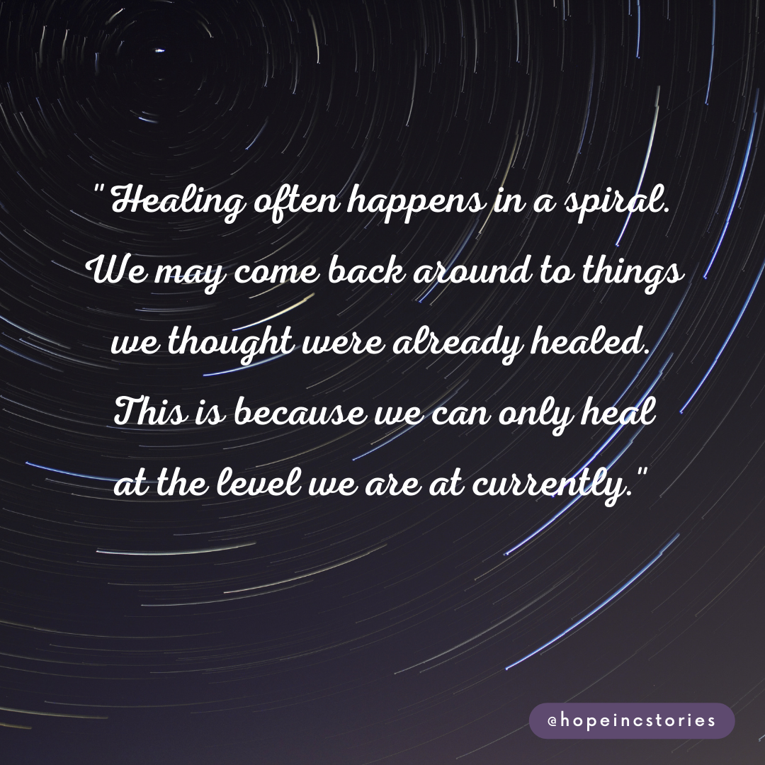 Keep coming back - Hope Inc. Stories